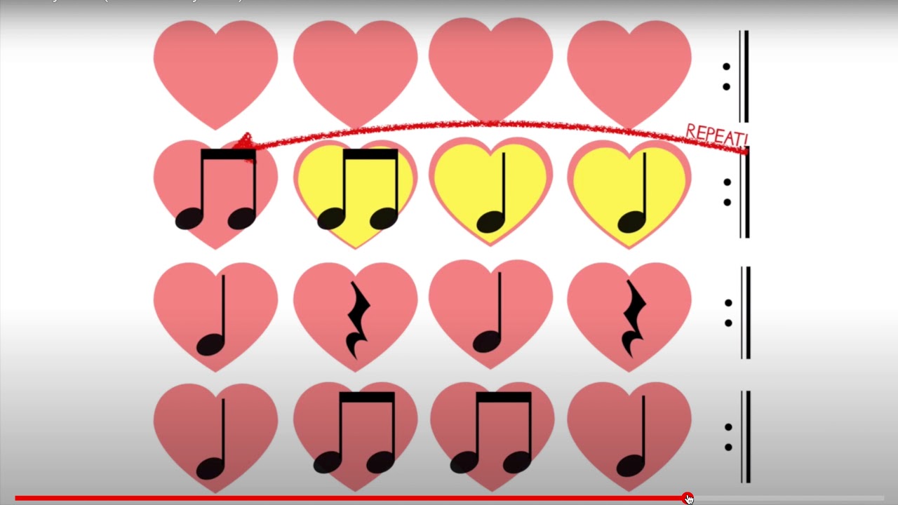 Turkey Tom Rhythms, 2nd & 3rd Grade - YouTube