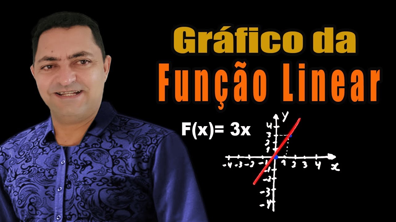 GRÁFICO DA FUNÇÃO LINEAR (AULA 06) - YouTube