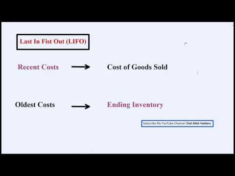 Inventory Costing LIFO Method - YouTube