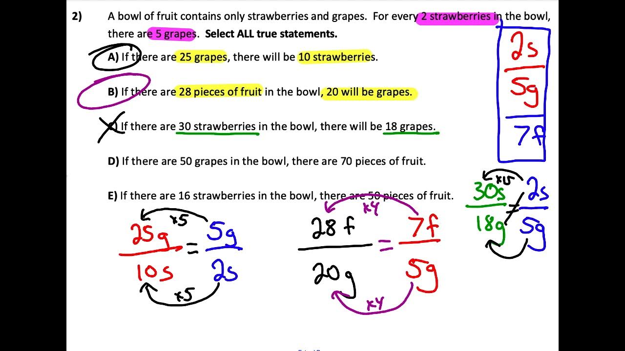 Ratios and Rates Test Review Answer Key - YouTube