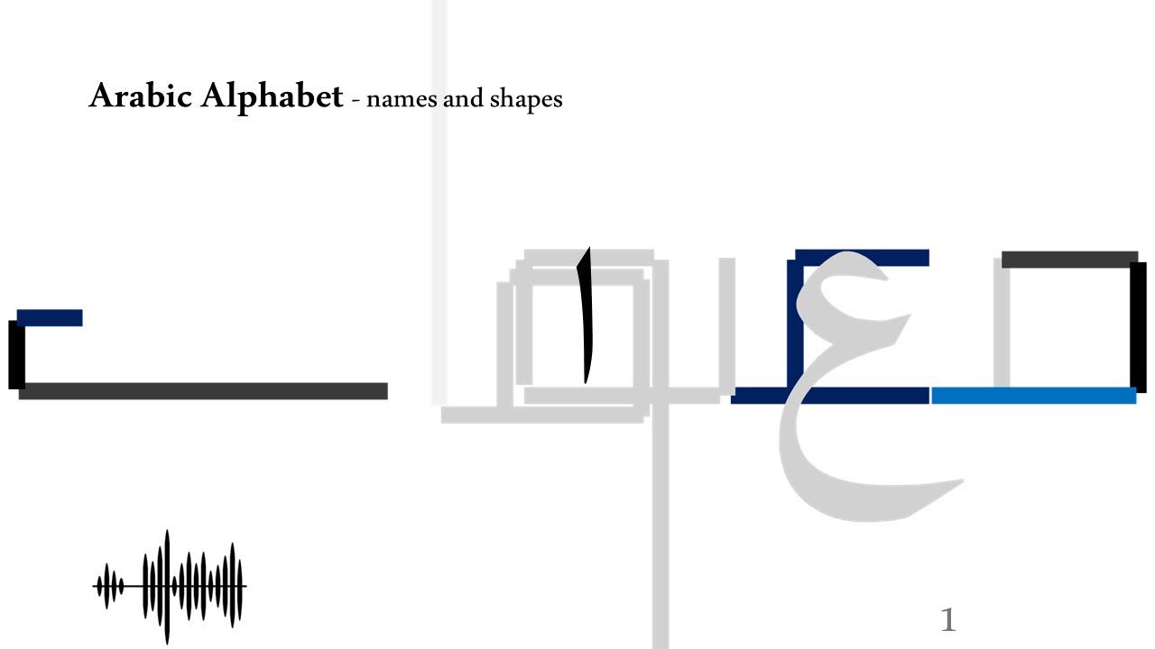 Arabic Alphabet - slow reading - YouTube