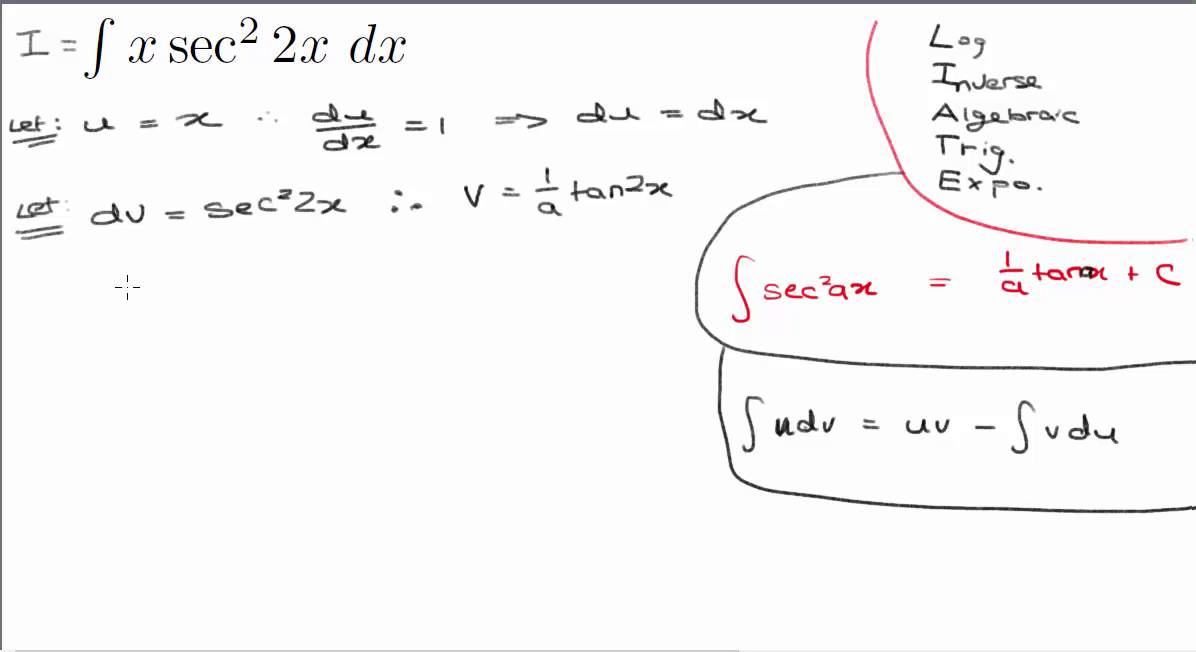 Coroneos' 100 Integrals | Question 7 - YouTube