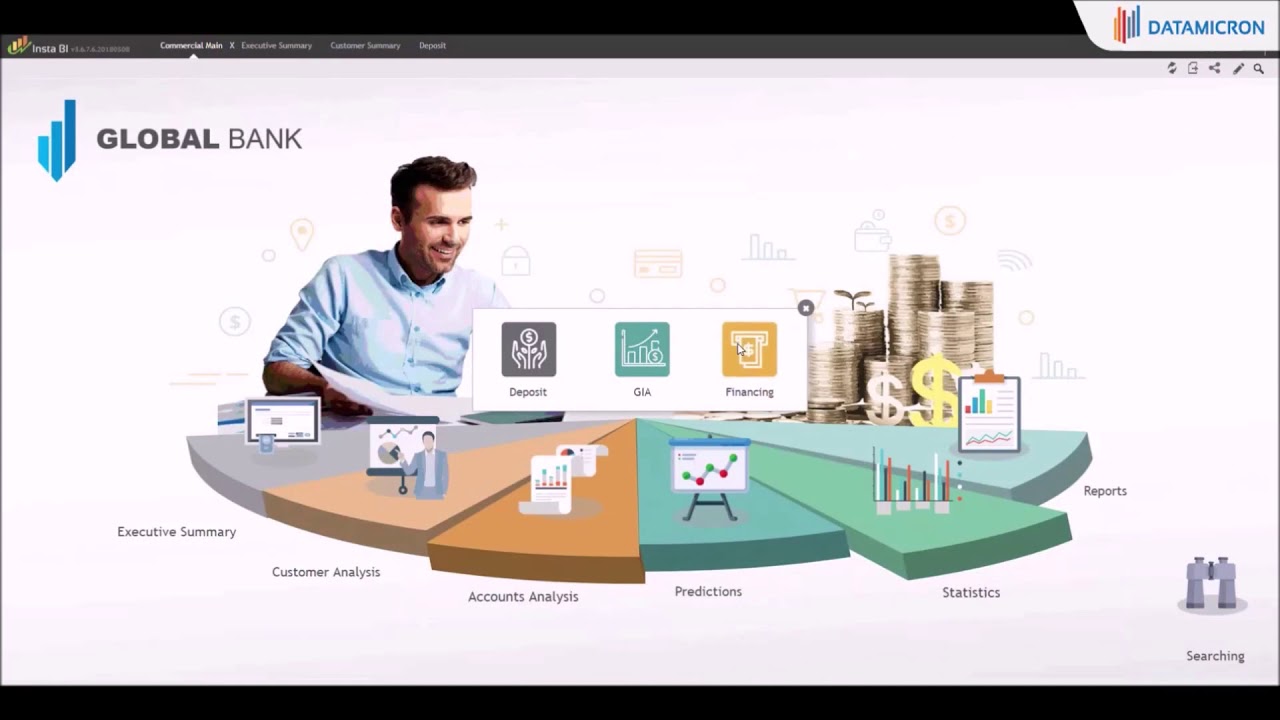 Datamicron - Bank : Big Data Analytics - YouTube