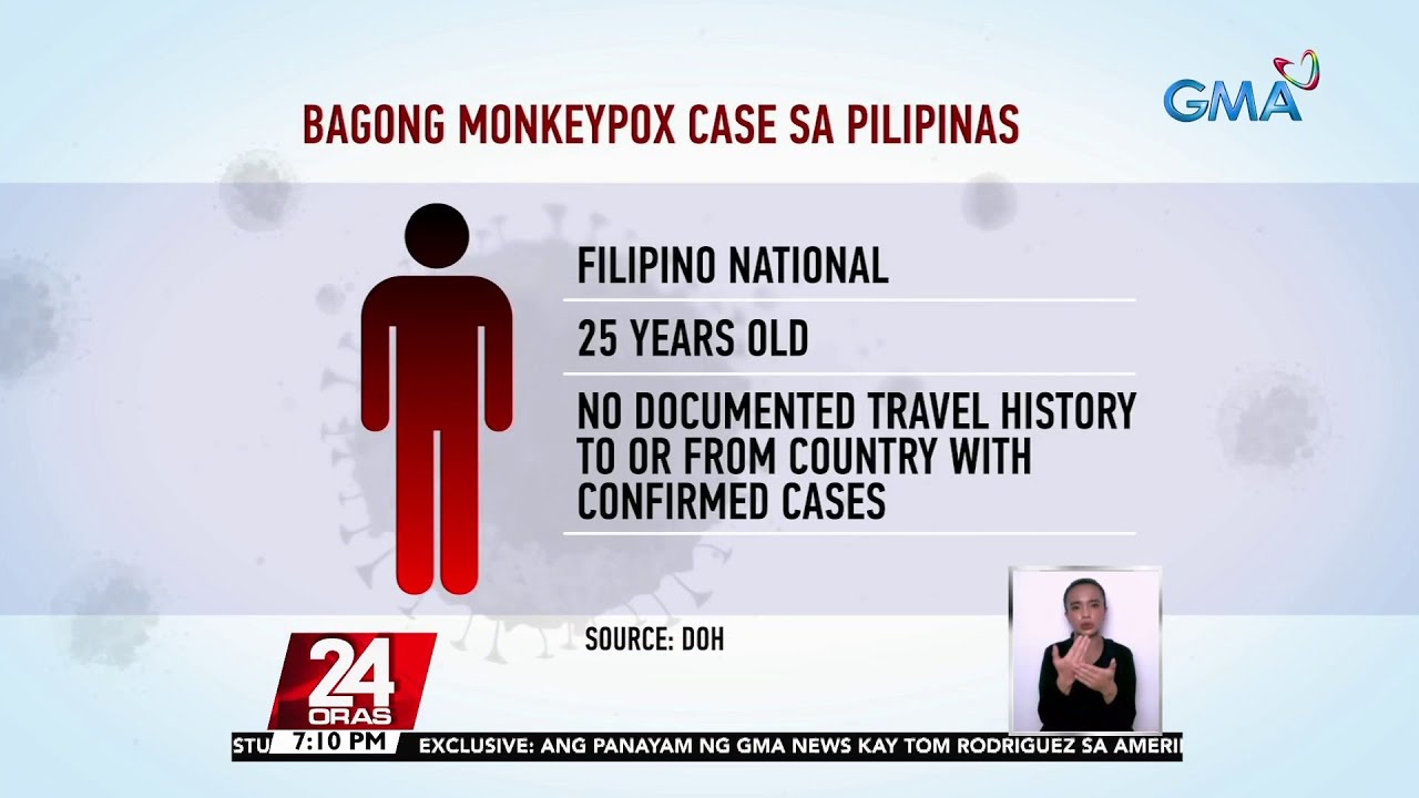 DOH: 4 na ang kumpirmadong kaso ng monkeypox sa Pilipinas | 24 Oras ...