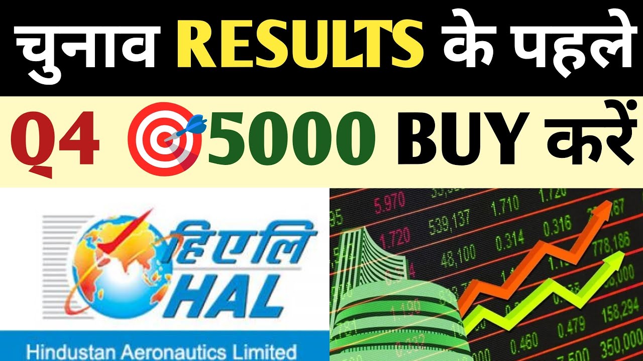HAL चुनाव results के पहले 🔥👈| HAL share latest news| Hindustan ...