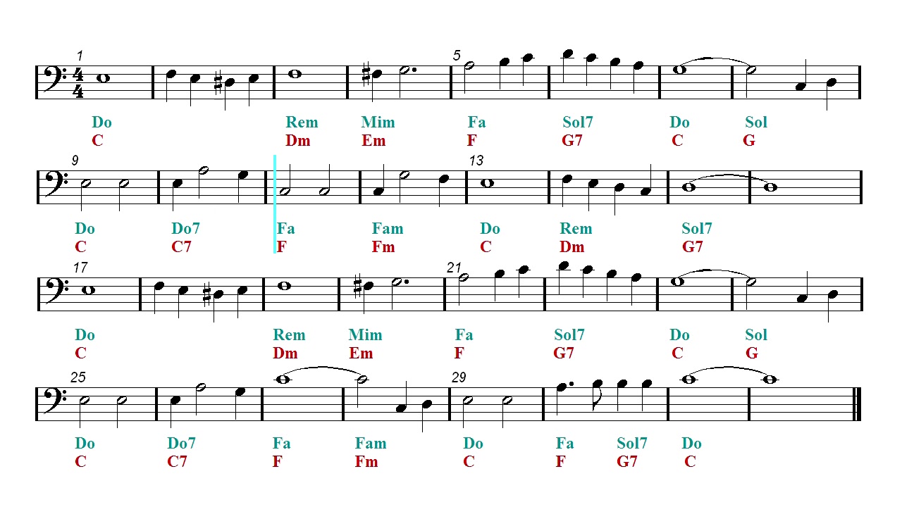Cello Play Along - White Christmas - Christmas song (Sheet music ...