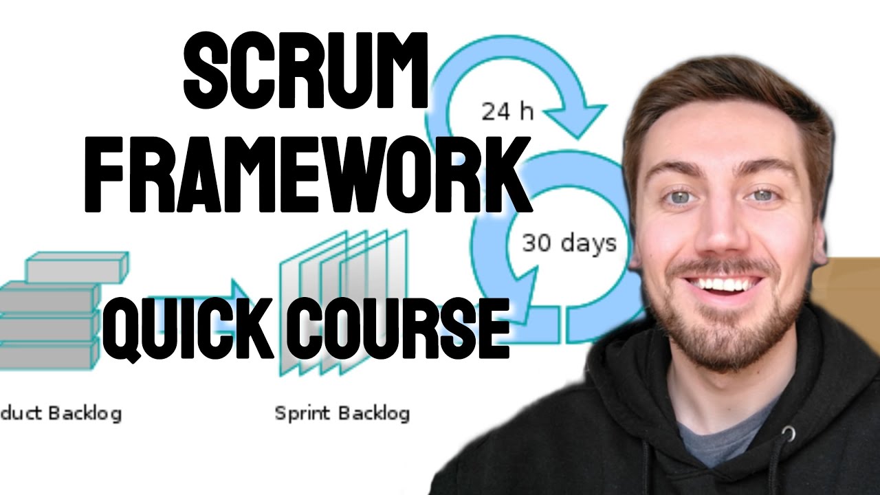 Scrum Framework - Quick Course - PSM, CSM - YouTube