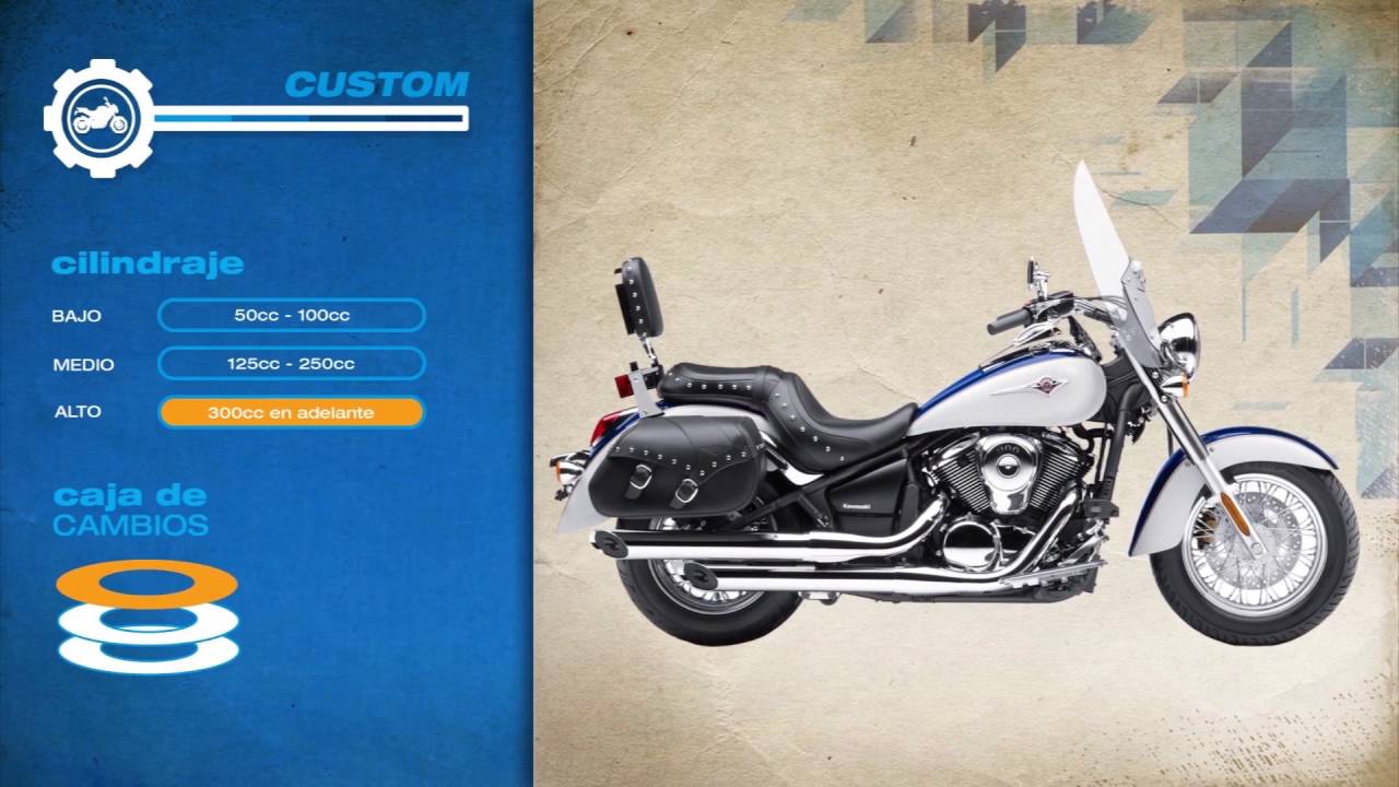 Tipos De Motocicletas Cruiser Champ 2024 Ktm Motos 250cc Motorcross