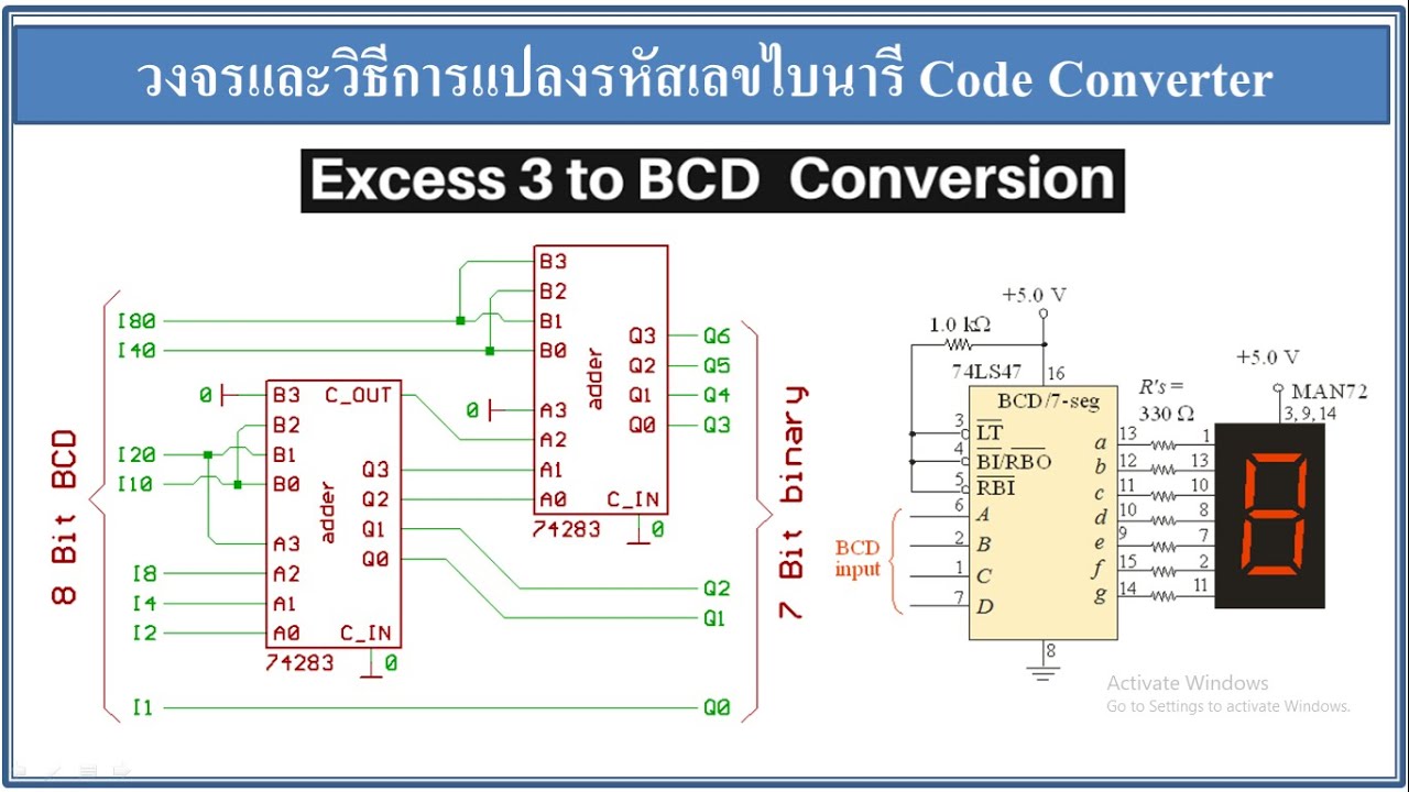 วงจรโค๊ดคอนเวอร์เตอร์(Digital Code Converters) ทำงานอย่างไร - YouTube