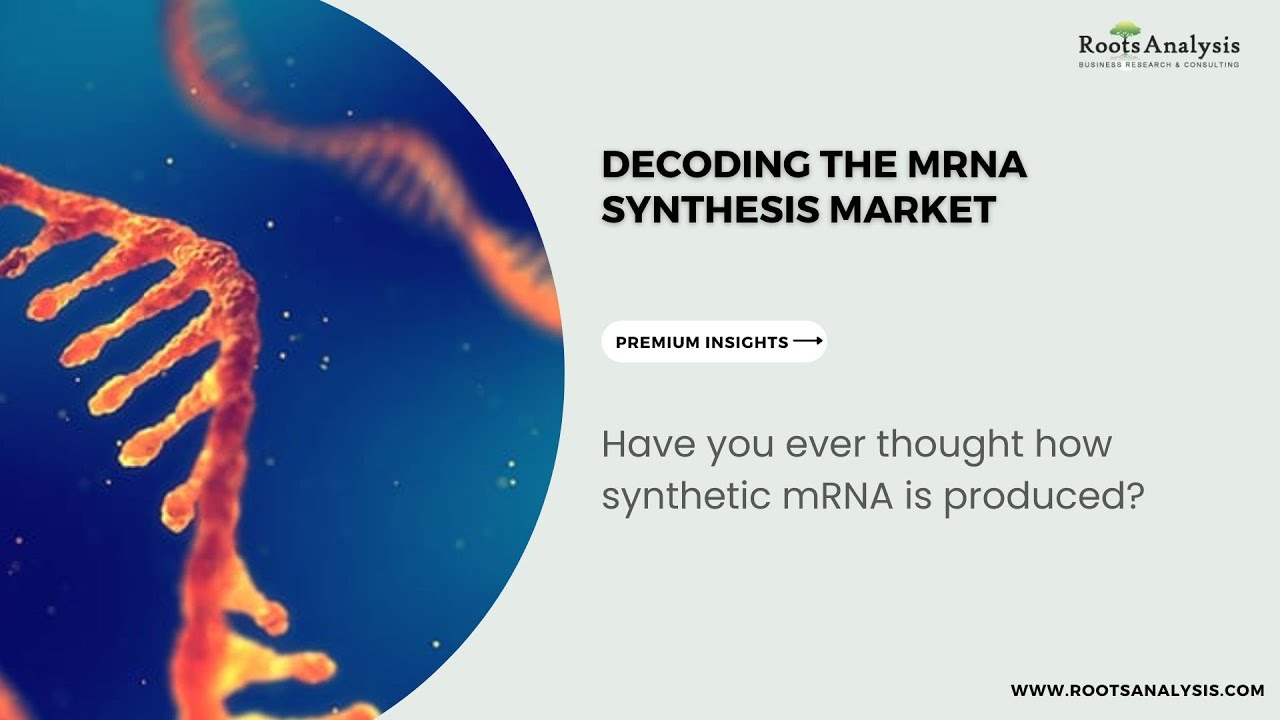 Decoding the mRNA Synthesis Market - YouTube