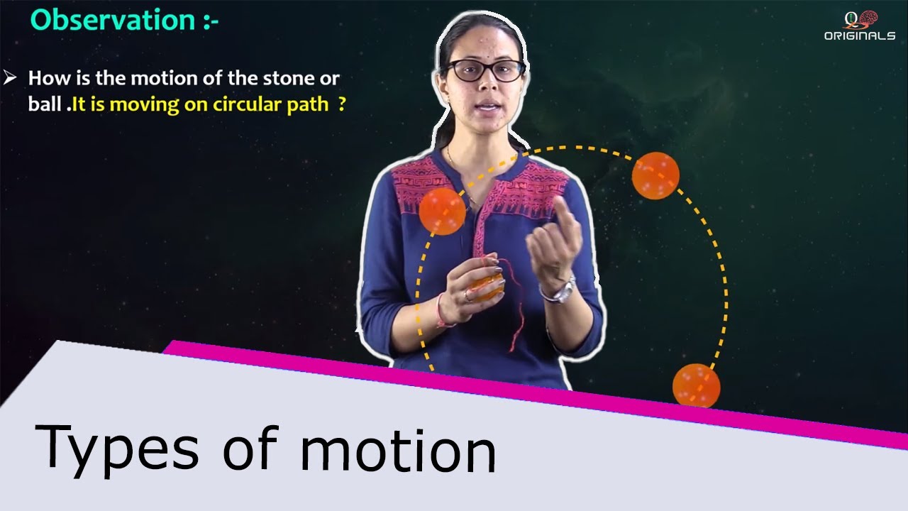 Types Of Motion | Learning Videos For All Students | Online Classes ...