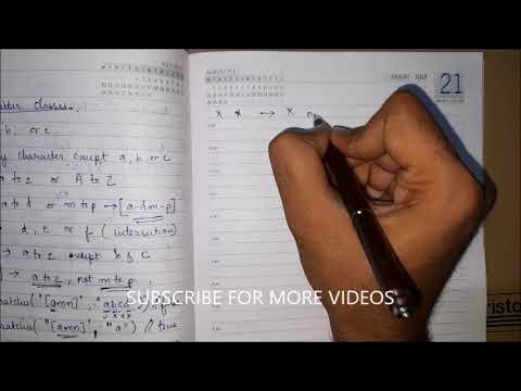 REGEX Quantifiers in Java - YouTube