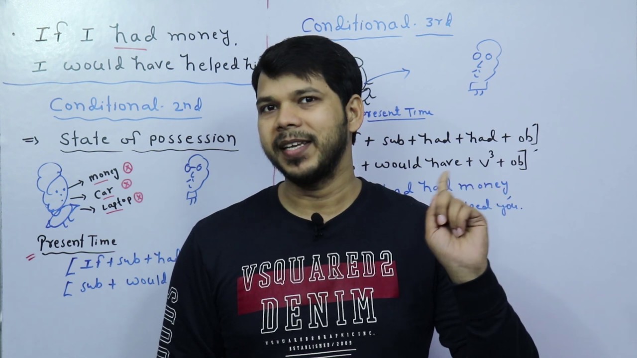 CONFUSING SENTENCE PART 2 YouTube confusing-sentence-part-2-youtube
