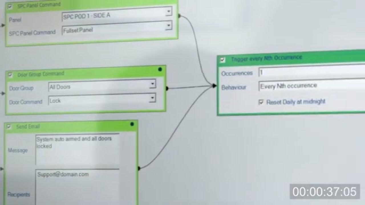 ACT Enterprise Rules Mapping Engine Explained - YouTube