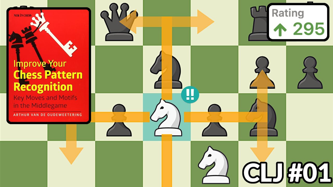 Octopus Knights, Real King Pawn Endgames, New Checkmate Patterns ...