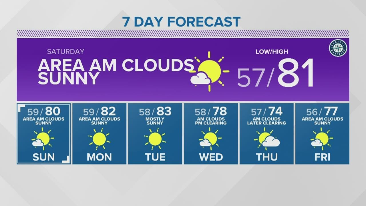 KING 5 Weather - YouTube