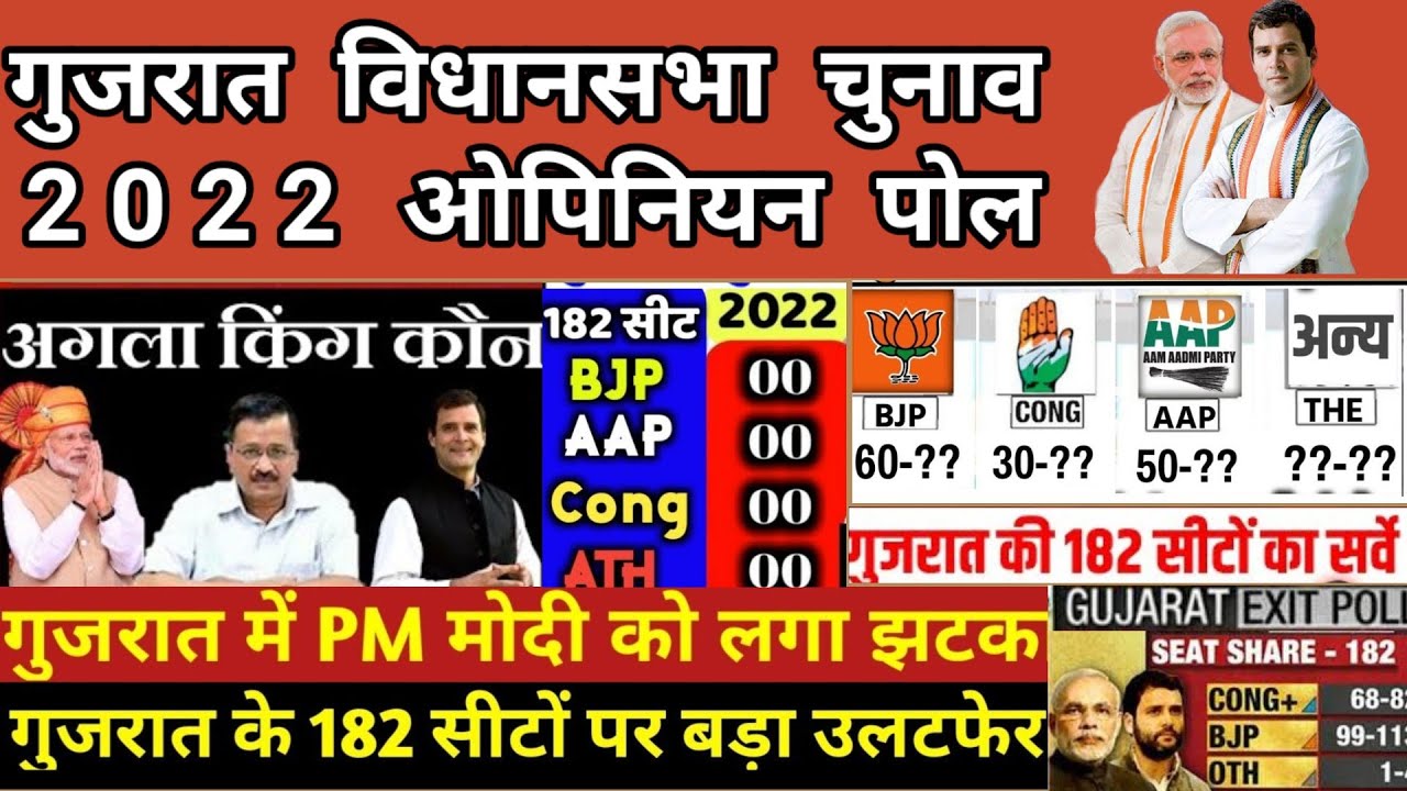 Gujarat Assembly Election Opinion Poll 2022 || Gujarat Exit Poll 2022 ...