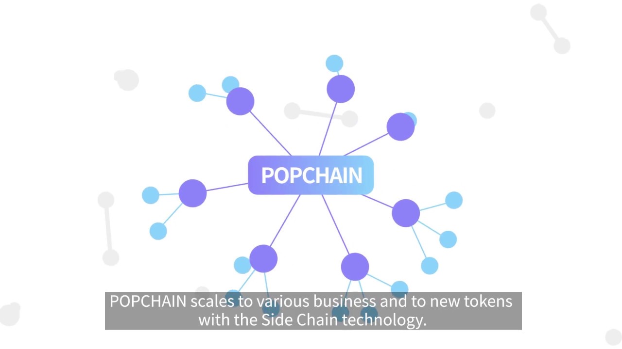 Introducing POPCHAIN(팝체인) - YouTube