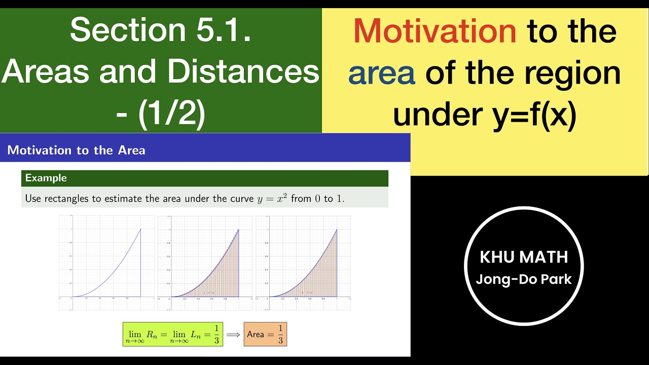 [미적분학1] 5.1절 (1/2) - 넓이와 거리 / Sec. 5.1a. Areas and Distances - (1/2 ...