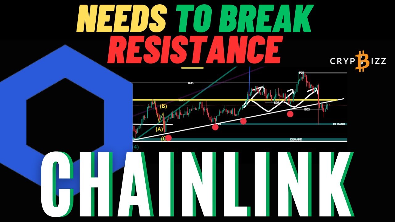 🌎CHAINLINK (LINK) NEEDS TO BREAK RESISTANCE! LINK Price Update - Chainlink Technical Analysis ...