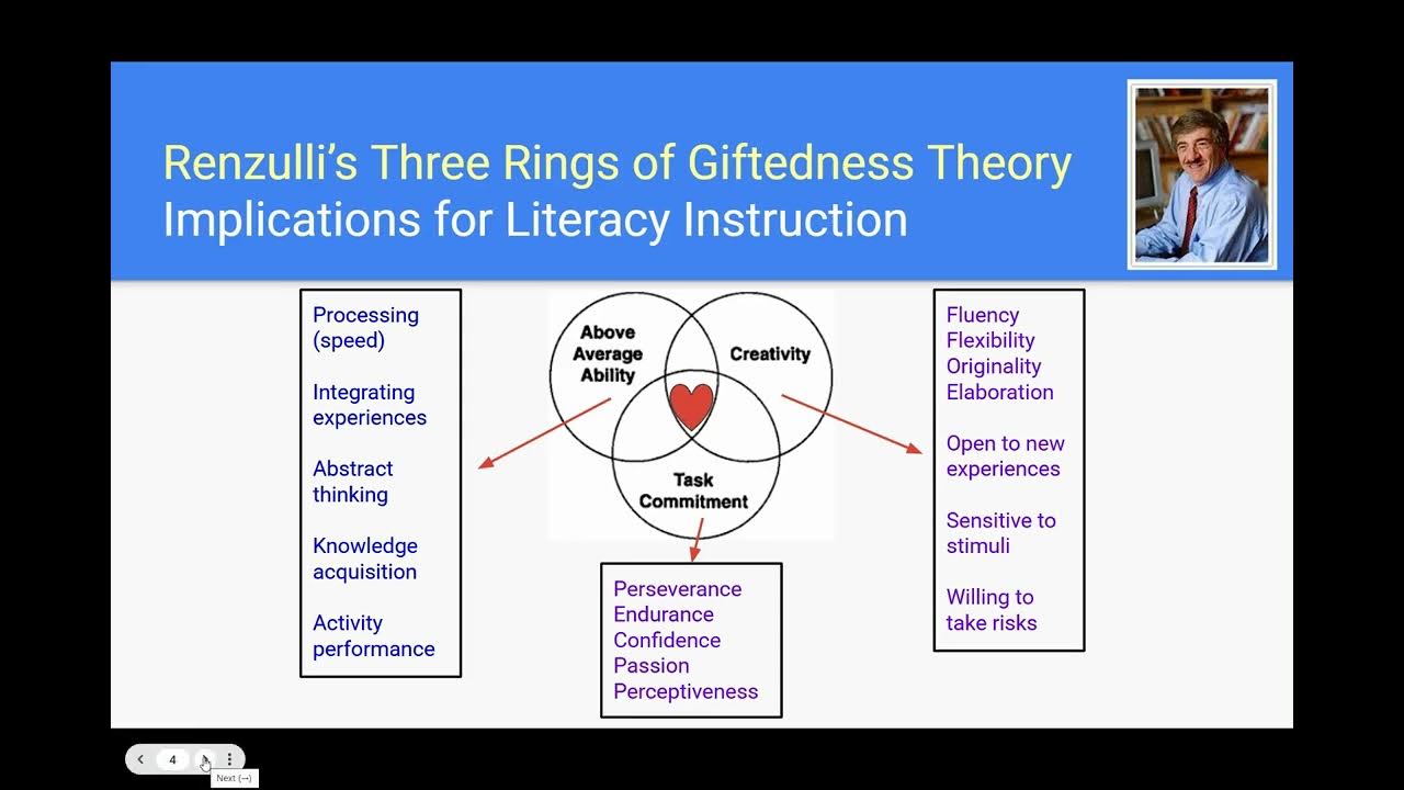 What is Giftedness? - YouTube