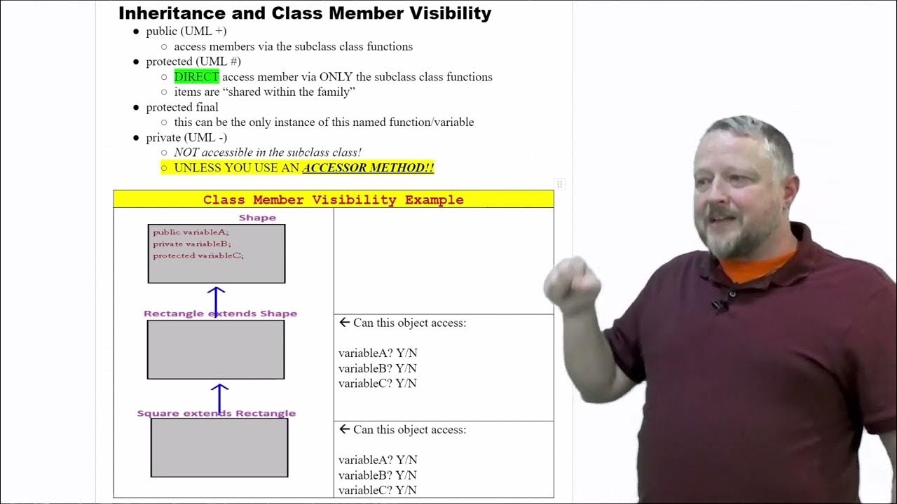 9 - Inheritance and Class Member Visibility - YouTube