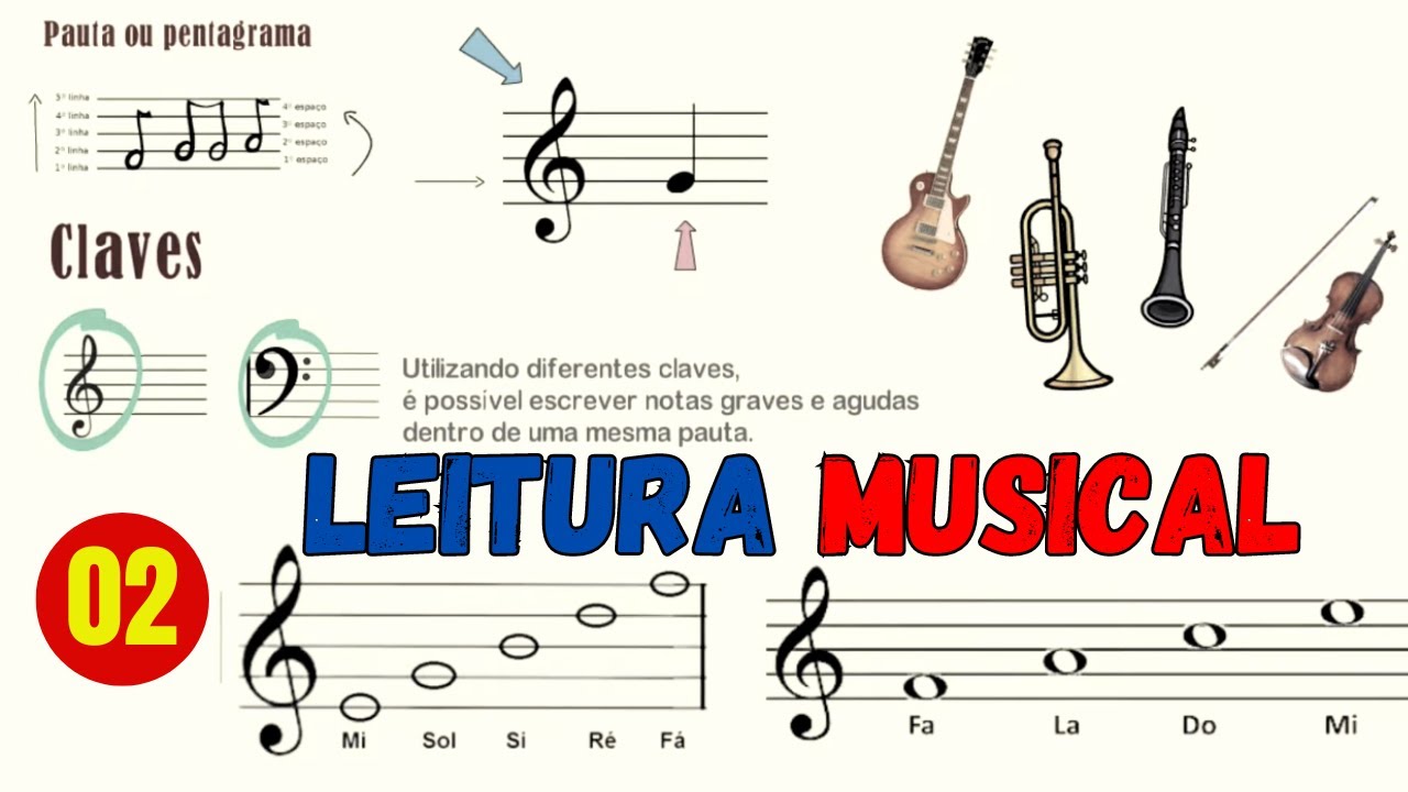 Leitura Musical - Como ler partitura [Aula 02] - YouTube