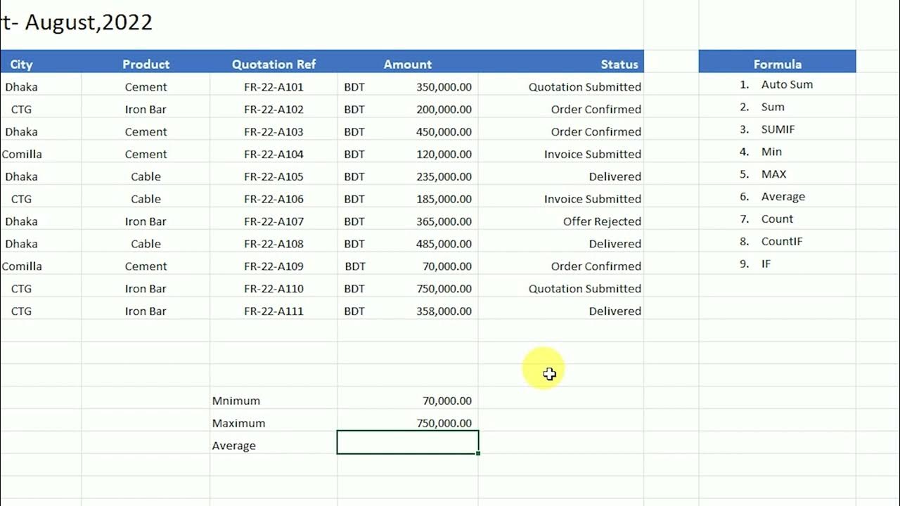 Minimum, Maximum & Average এর ব্যবহার - YouTube