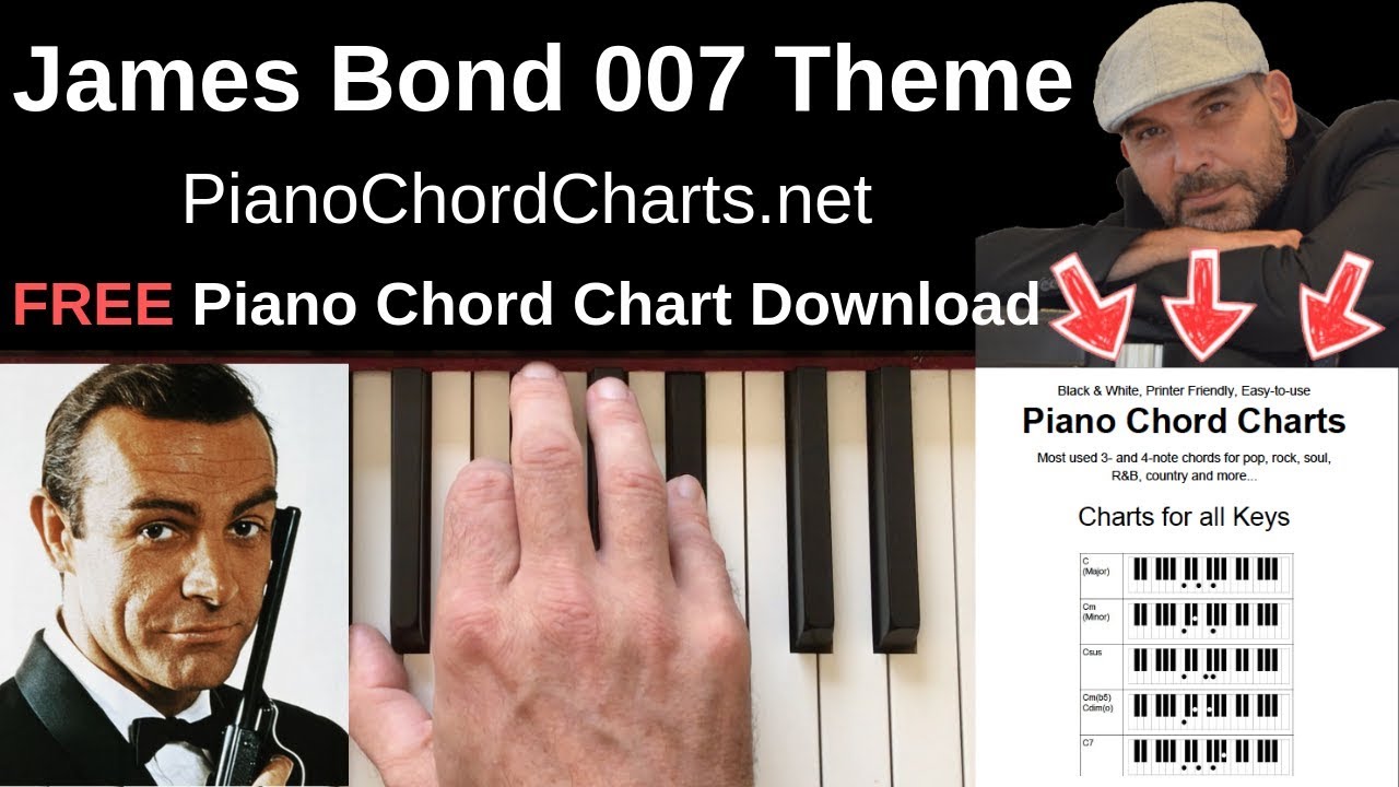 James Bond 007 Theme by Monty Norman | Simple Piano Right Hand Tutorial ...