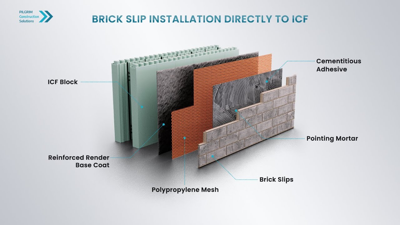 Brick slip ICF direct fix - YouTube