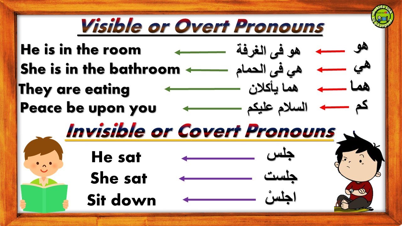 VISIBLE AND INVISIBLE PRONOUNS IN ARABIC LANGUAGE | الضمائر البارز ...