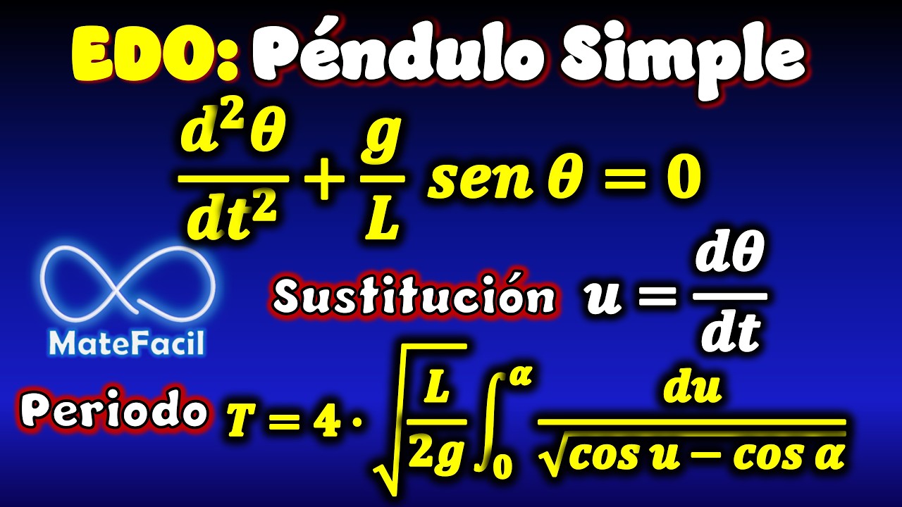 Ecuación No Lineal del Péndulo Simple: Solución usando sustitución y ...