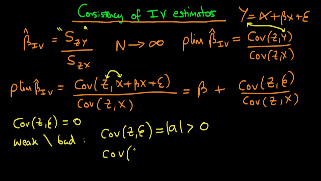 A Full Course In Econometrics Lecture 150 Consistency Of Instrumental Variables Intuition