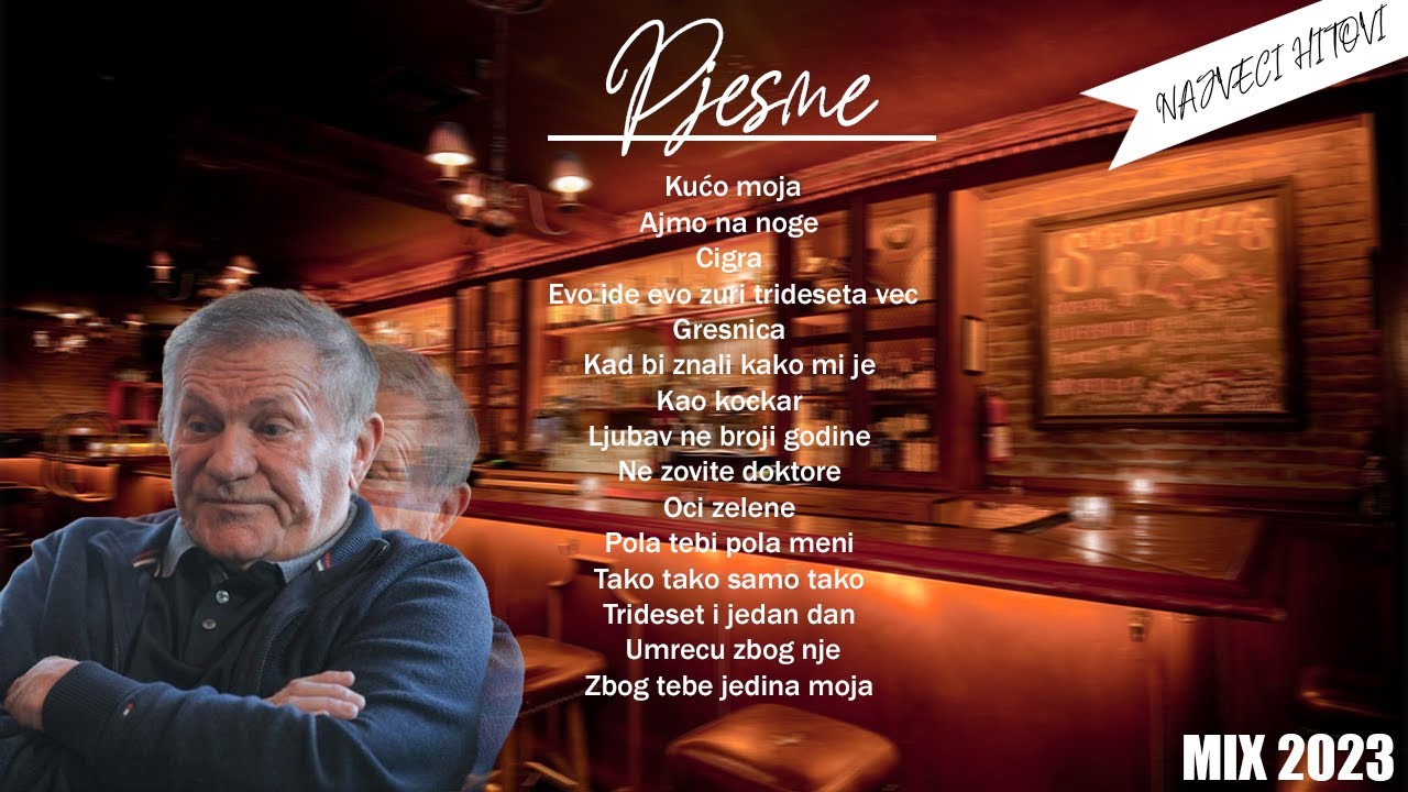 Milos Bojanic - MIX 2023 - YouTube