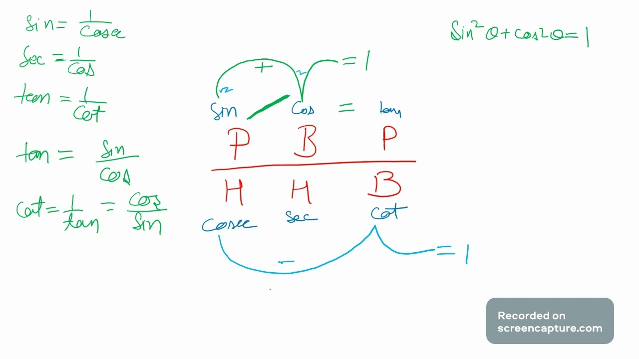 Introduction to trigonometry PBPHHB - YouTube
