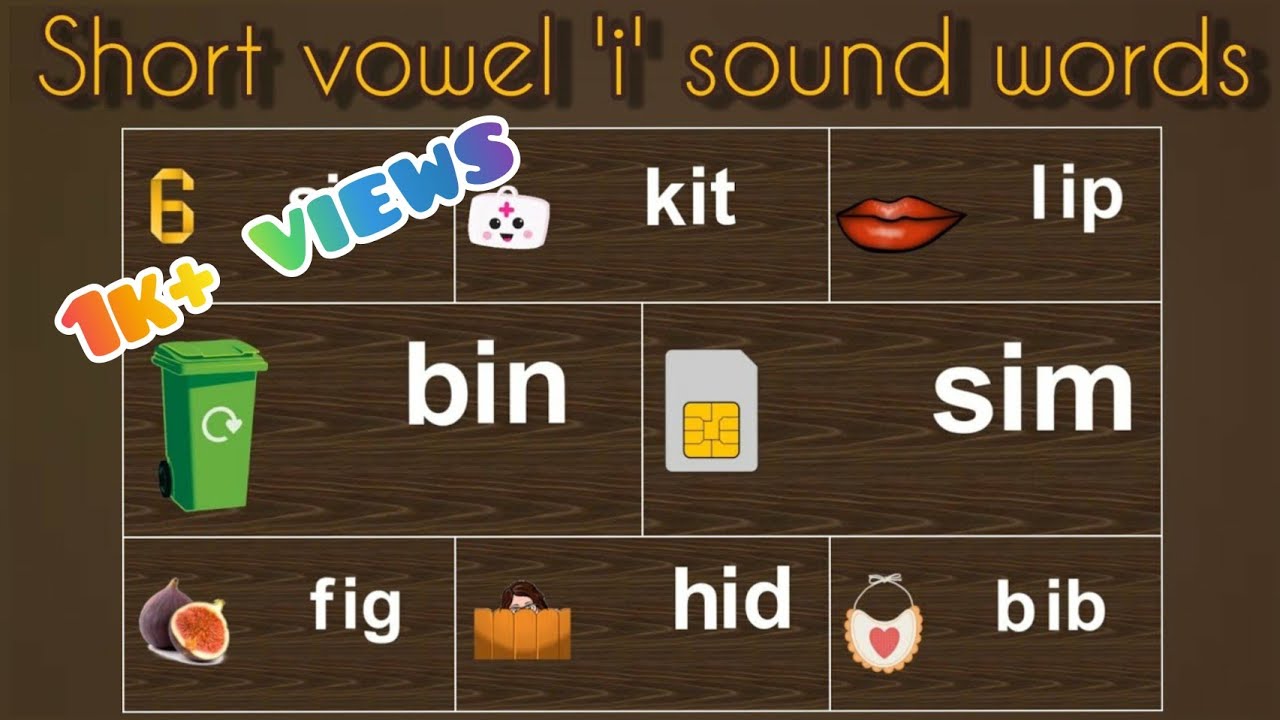 Short vowel I Sound Words With Pictures 3 Letter CVC Words Learn short-vowel-i-sound-words-with-pictures-3-letter-cvc-words-learn
