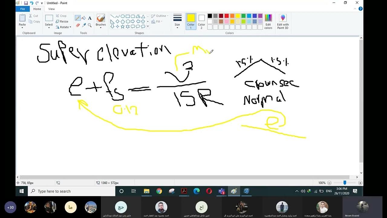 Sec4 Eng Akram Elsaied 2020 - YouTube