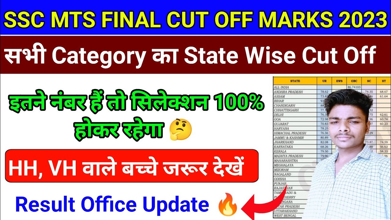 Ssc mts cut off State Wise 2023।।Ssc Mts Cut Off 2023।।Ssc Mts Result ...