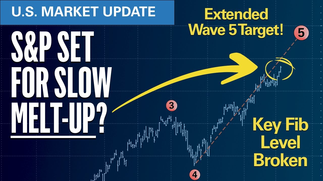 S&P500 Set for Slow MELT-UP? Extended Wave 5 Target! | Elliott Wave S ...