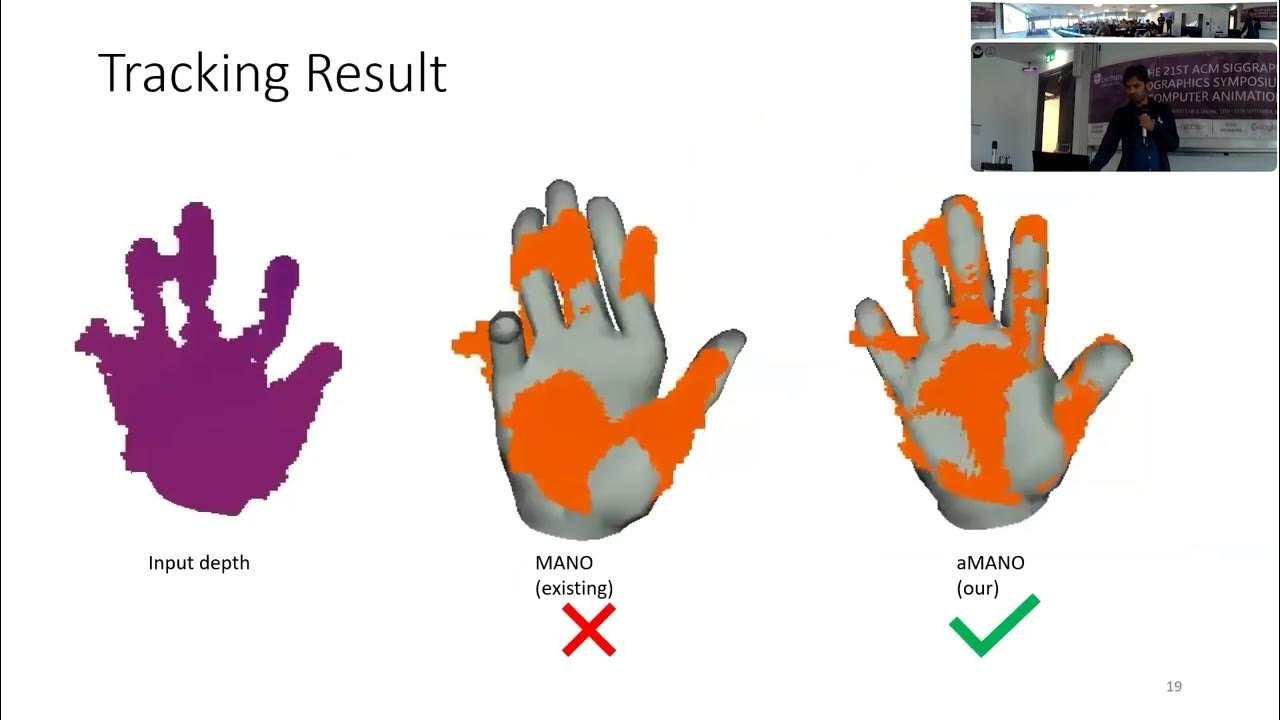 SCA 2022 Session B - Local Scale Adaptation to Hand Shape Model for Accurate, Robust Hand ...