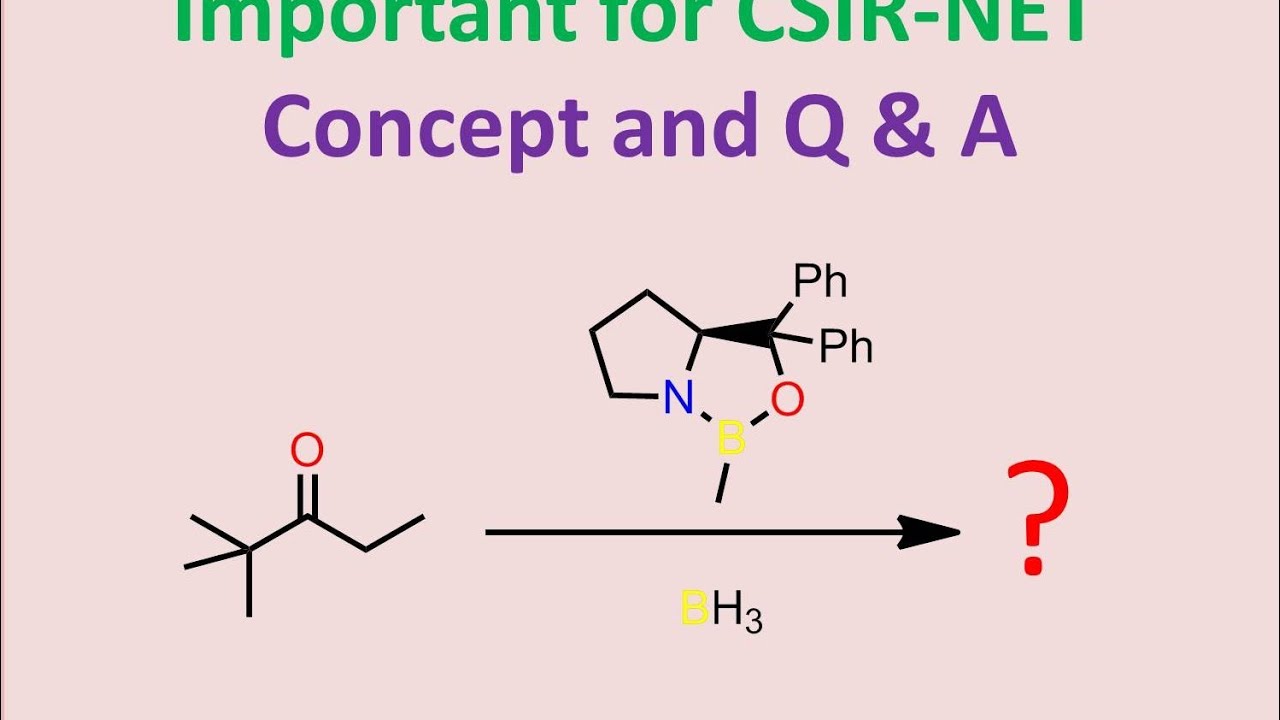 Chemistry Q & A for CSIR NET: CBS reagent, Stereochemistry, Asymmetric ...