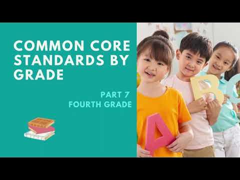 Fourth Grade Math Standards | Understanding Common Core Standards - YouTube