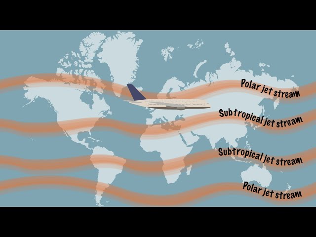 Current Jet Stream Animation