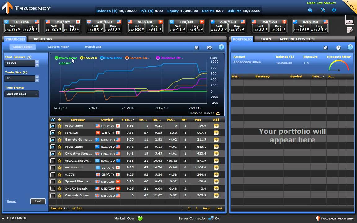 Tradency platform - Performance graph - YouTube