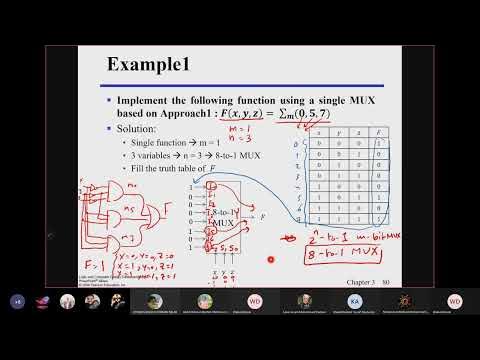Lecture22 - YouTube