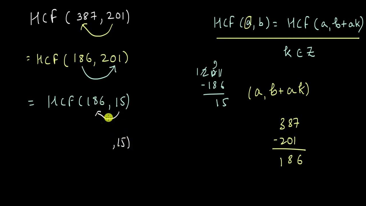 How to easily find HCF of any two numbers - an important property of ...