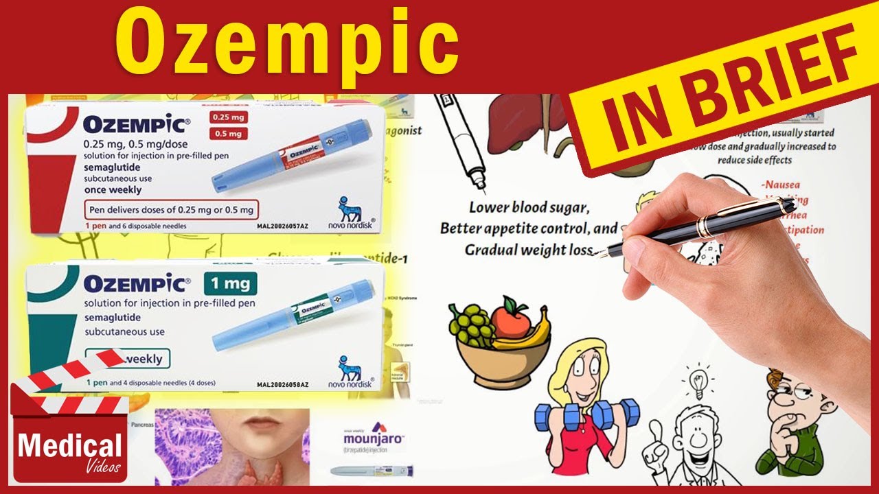 Ozempic (Semaglutide) Explained | How It Works, Dosage, Side Effects ...