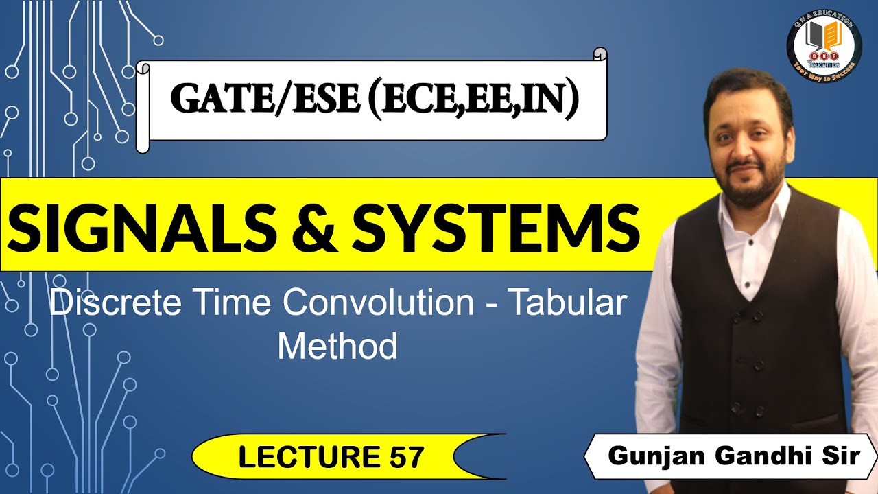 #57 Discrete Time Convolution - Tabular Method | Signals and Systems in ...