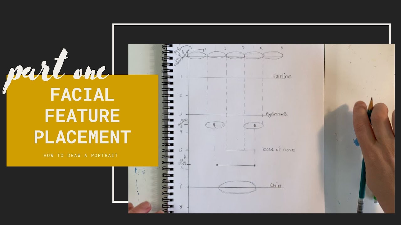 HOW TO DRAW A PORTRAIT PART 1 Facial Features Proportion/Placement ...