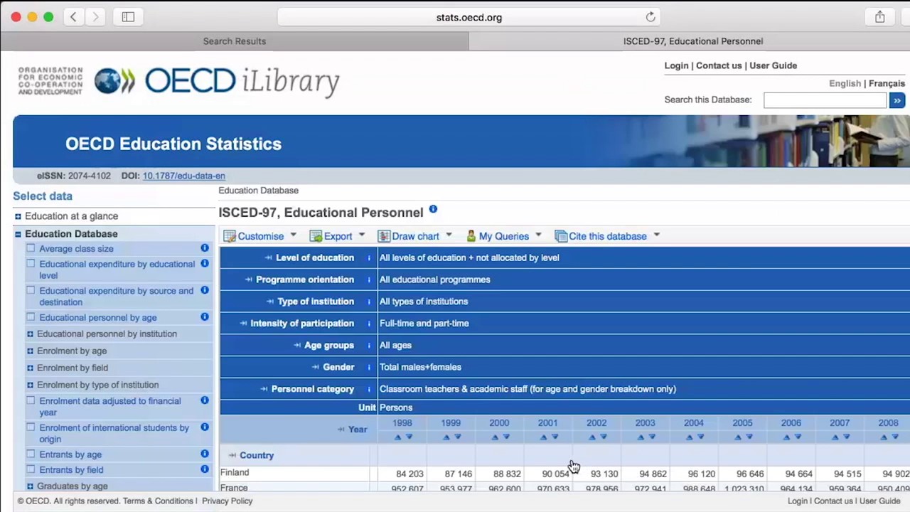 OECD iLibrary를 통한 자료검색방법 (2017) - YouTube